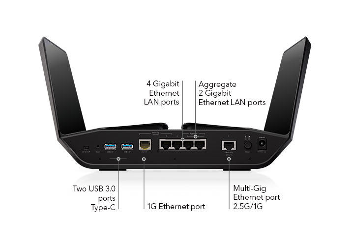 NETGEAR RAXE500 Nighthawk® Tri-Band WiFi 6E AXE11000 WiFi Router – New ...